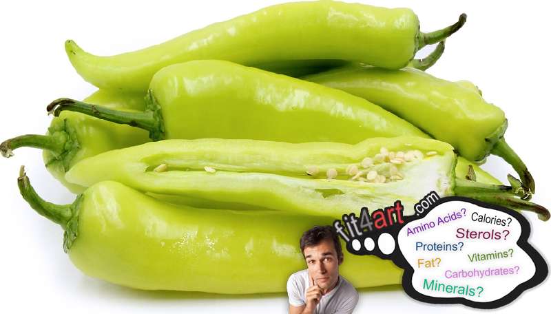 Hungarian pepper: nutritional value and information