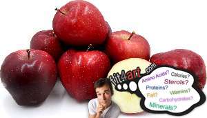 Red delicious apples with skin: nutritional value and information